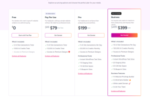 Benefits of Upgrading to ZipWP Premium Plans » ZipWP